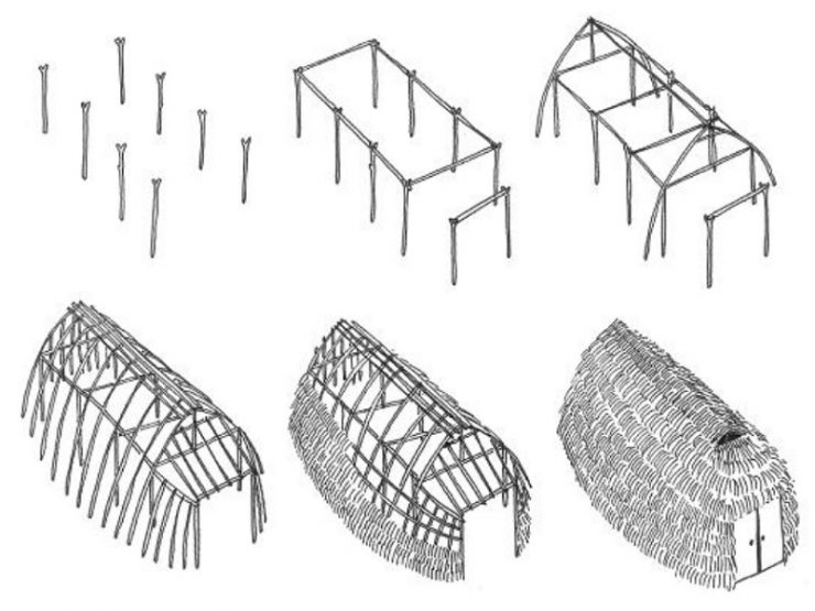 Ruka : la maison traditionnelle du peuple Mapuche au Chili